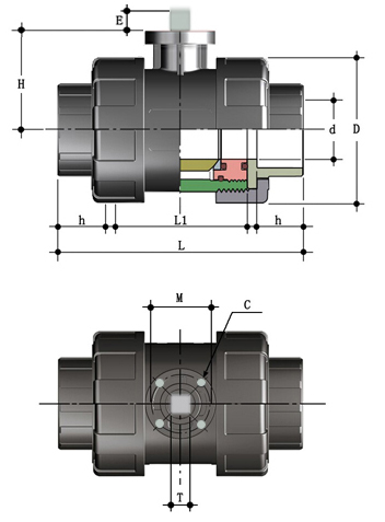 PVC 2 Way Ball Valve - HEARKEN